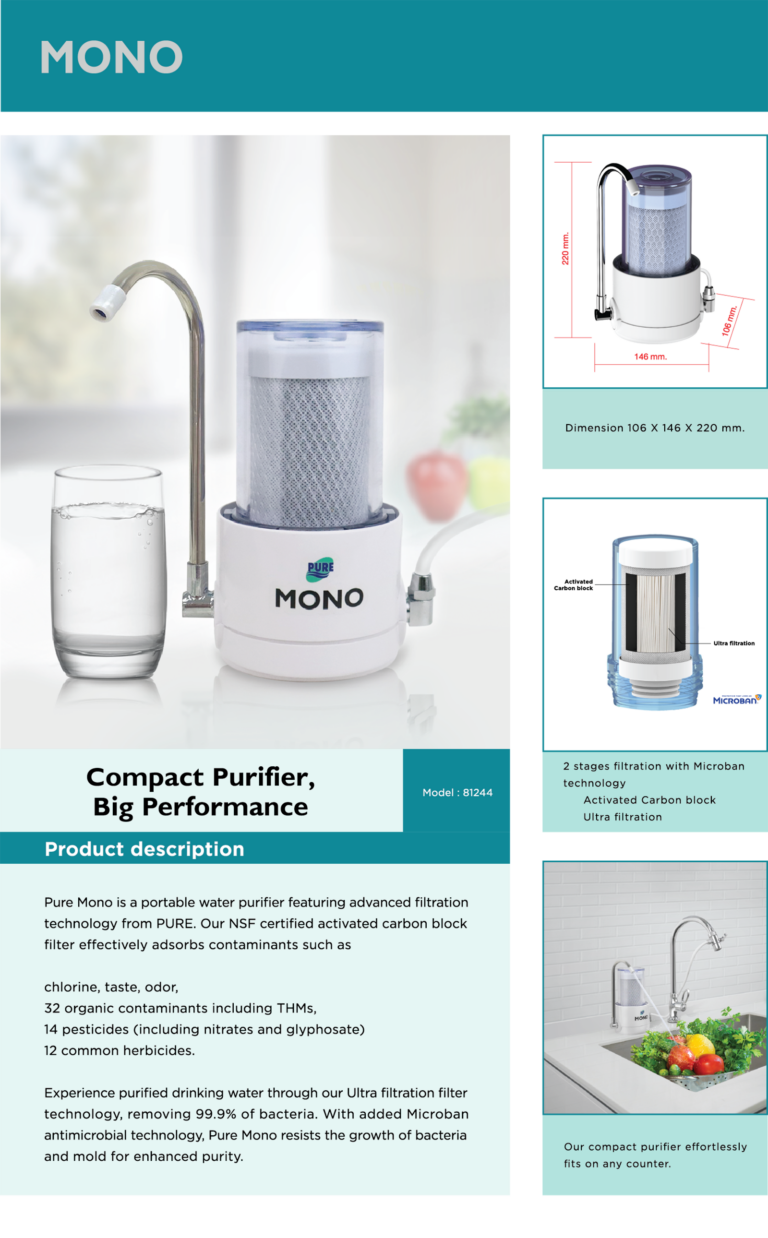 MONO – Pure Carbon Blocks Thailand